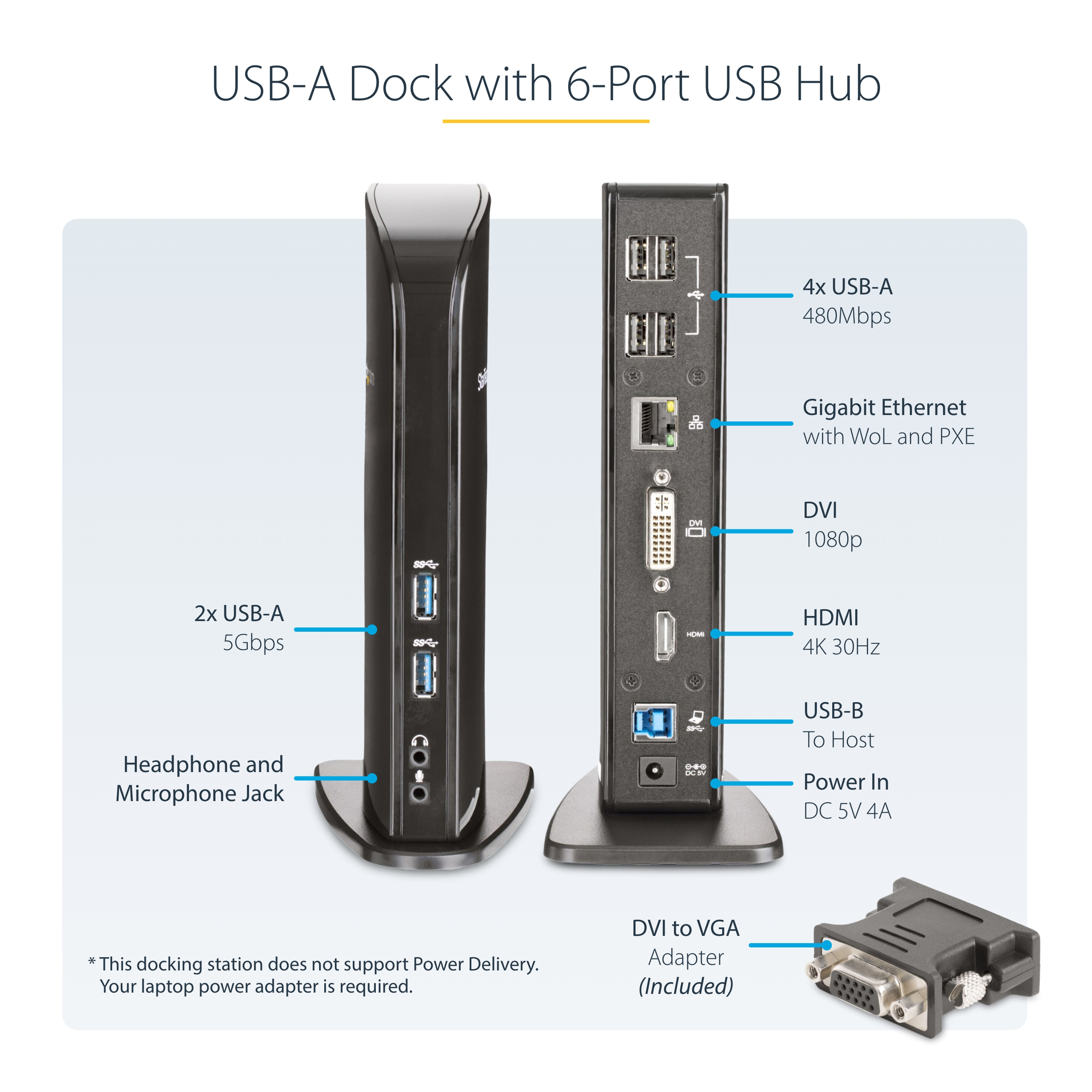 StarTech.com Dual Monitor USB 3.0 Laptop Docking Station met HDMI & DVI ... StarTech.com Dual Monitor USB 3.0 Laptop Docking Station met HDMI & DVI ...