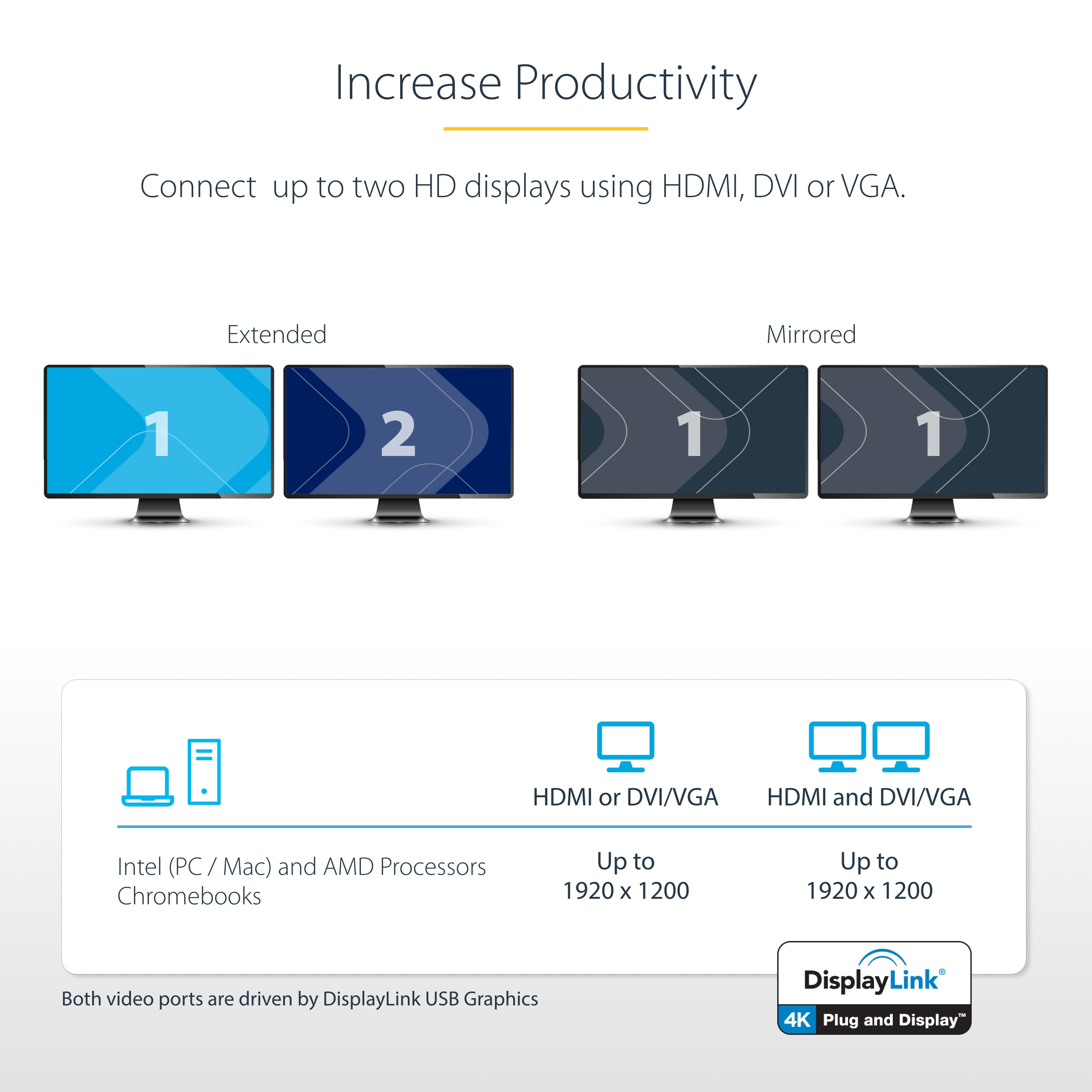StarTech.com Dual Monitor USB 3.0 Laptop Docking Station met HDMI & DVI ... StarTech.com Dual Monitor USB 3.0 Laptop Docking Station met HDMI & DVI ...