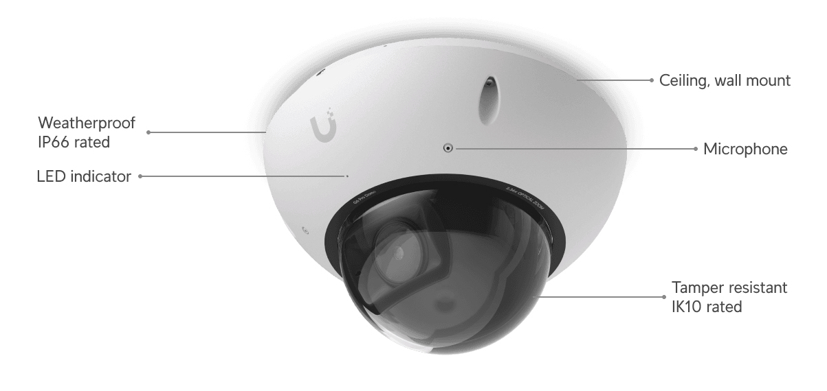 Ubiquiti G6 Pro Dome (UVC-G6-Pro-Dome-W) - Dustin België