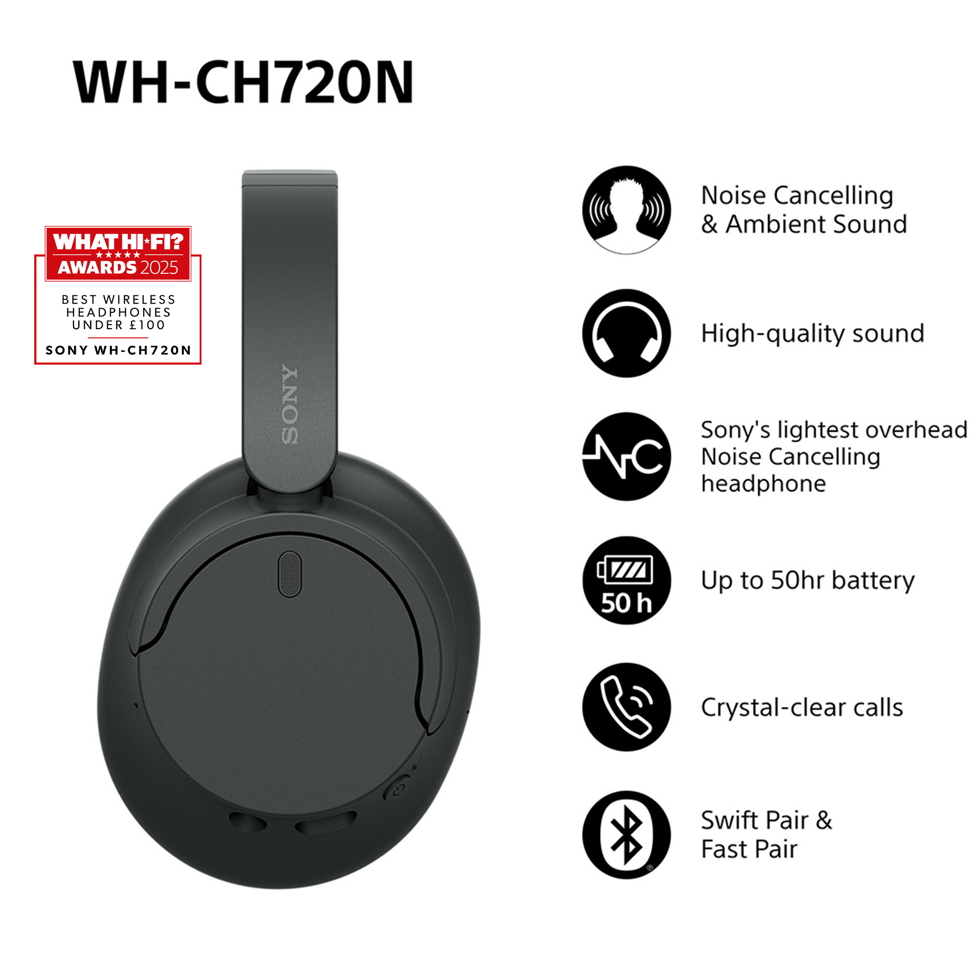 Sony WH-CH720 (WHCH720NB.CE7) - Dustin België